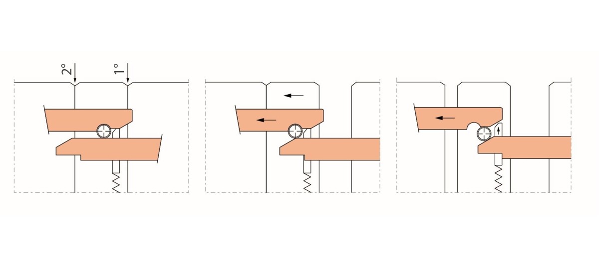 Dispositivo Aggancio Sgancio